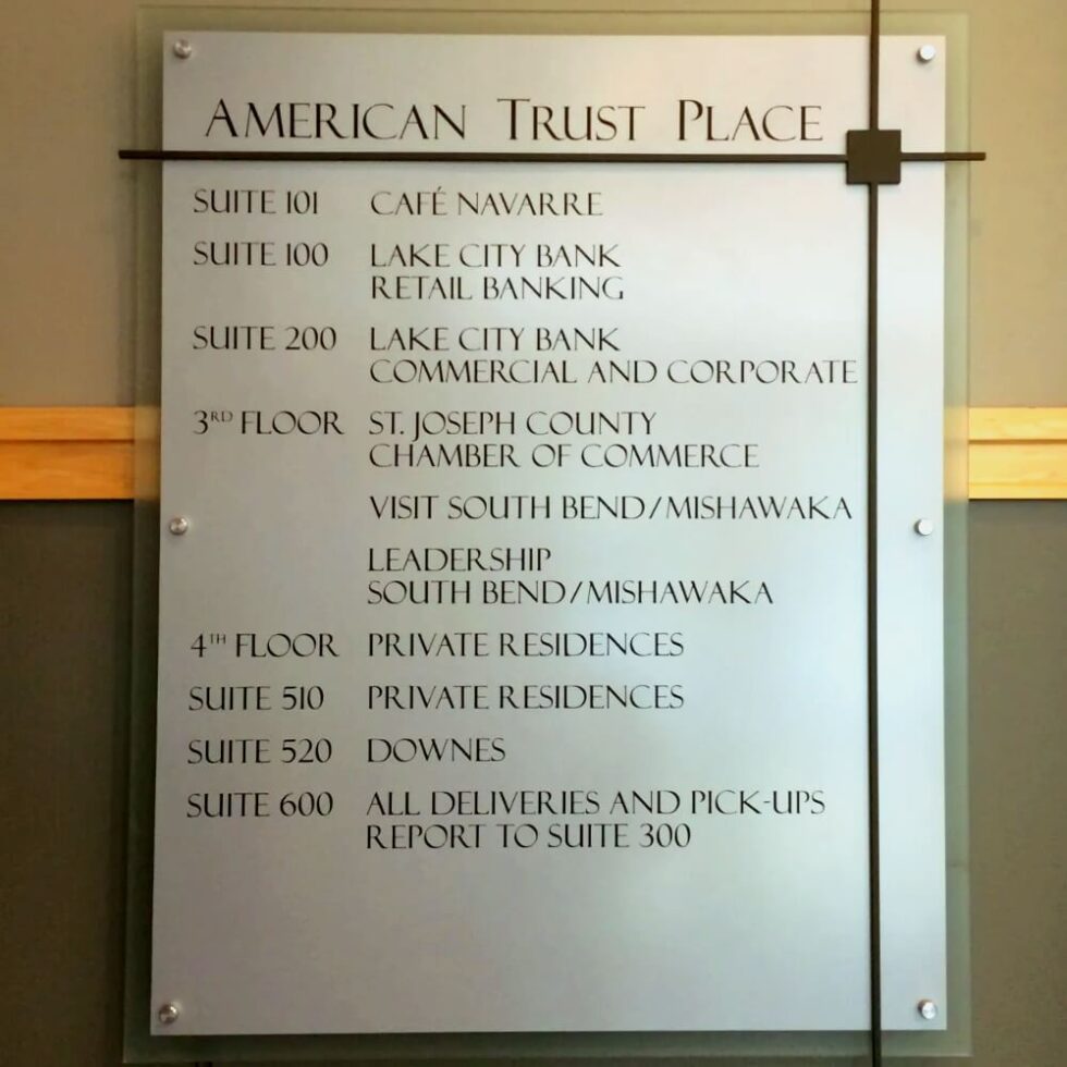 Sign Types - Hayes Design Co